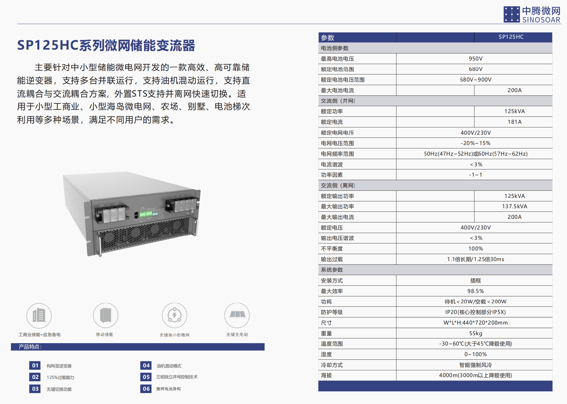 SP125HC风冷储能逆变器-125KW 储能变流器PCS-中腾微网（深圳）科技有限公司官网 - | 储能变流器PCS | 微电网解决方案 | 光储柴模块一体机